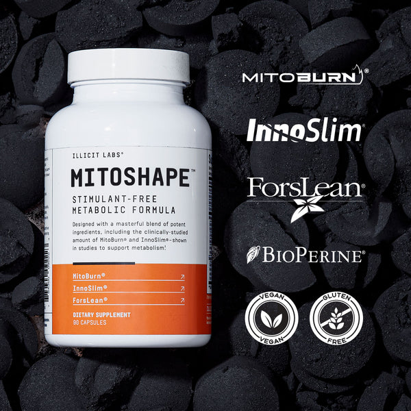 Mitoshape™ | Stimulant-Free Metabolic Formula