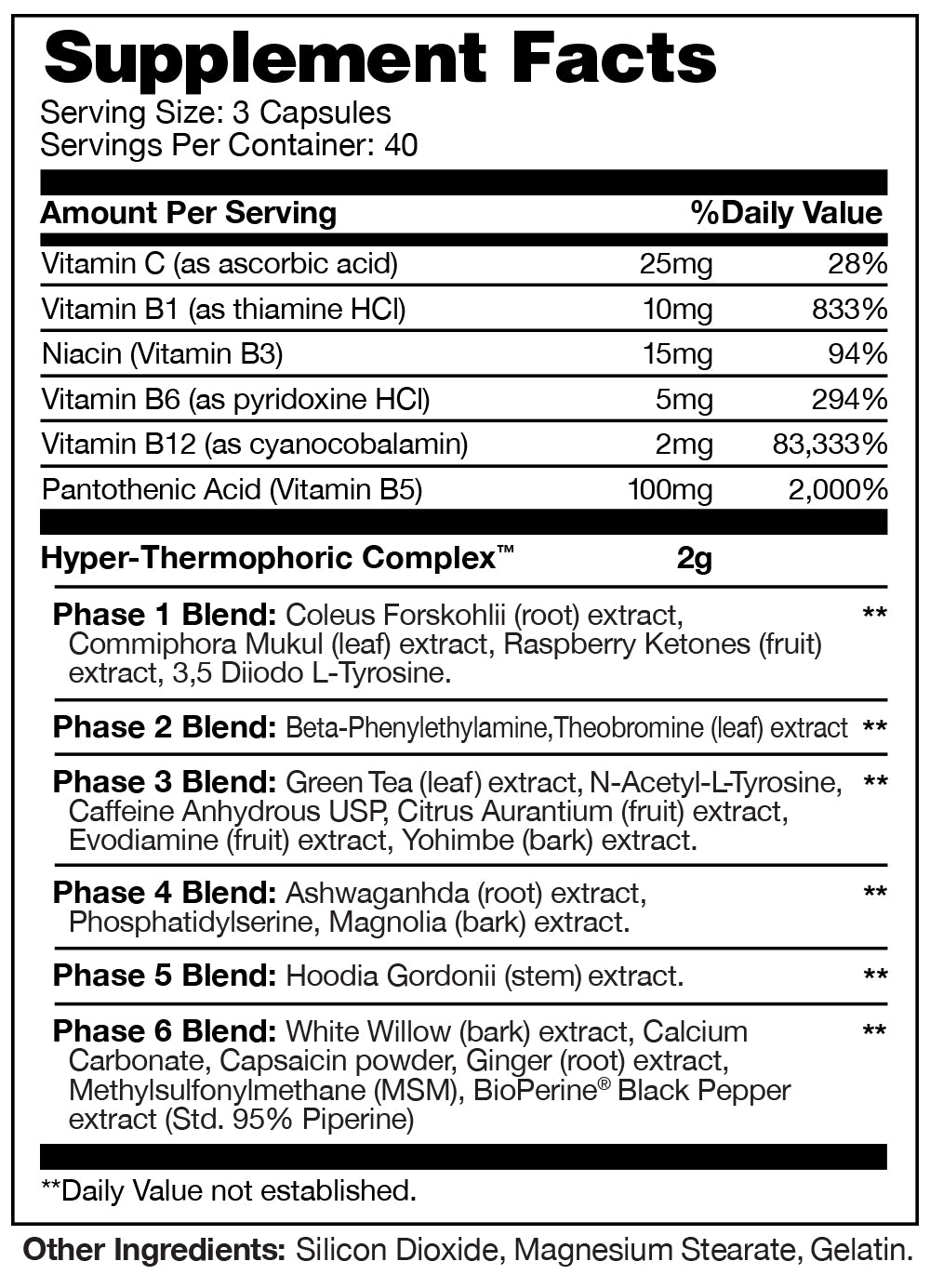 Hypercor™ | Multi-Phase Metabolic Formula