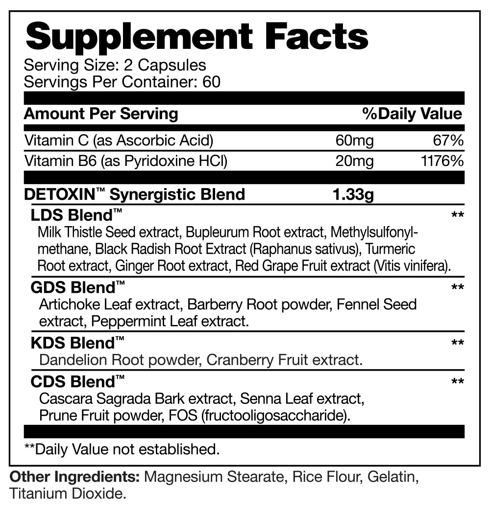 Detoxin™ | Katalyst Nutraceuticals
